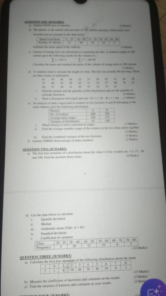 QUESTION ONE (30 MARKS) a) The speed in kilometers per hour of 100 vehicl..