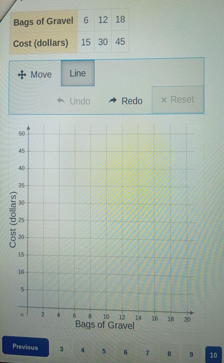 The image shows a table with the number of bags of gravel and their corre..