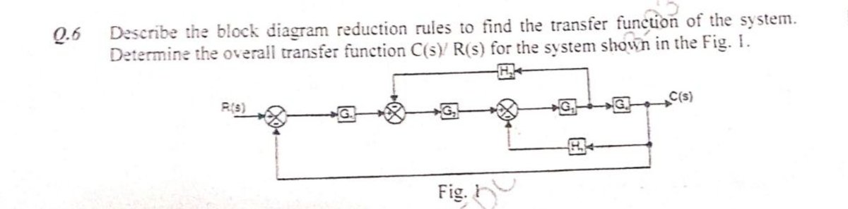 Q.6 Describe the block diagram reduction rules to find the transfer funct..