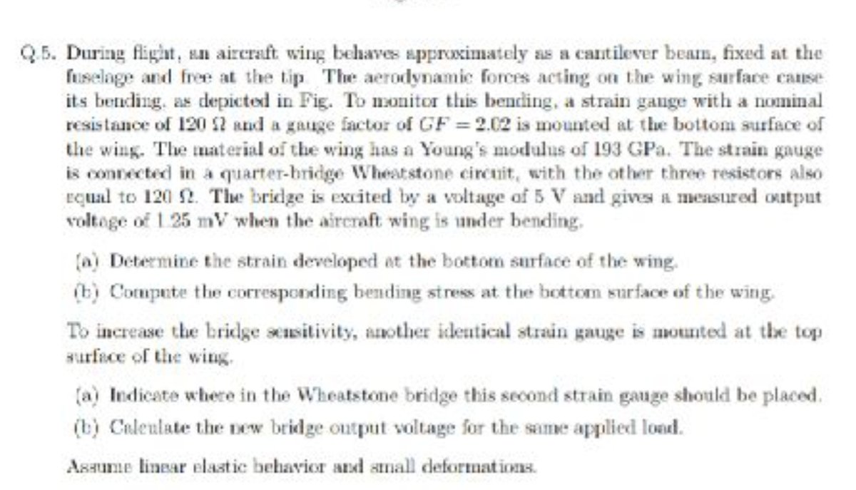Q.5. During flight, an aircraft wing behaves approximately as a cantileve..