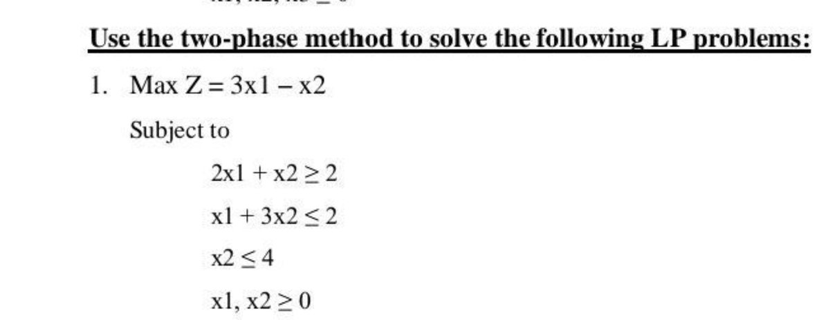 Use the two-phase method to solve the following LP problems: Max Z = 3x1..
