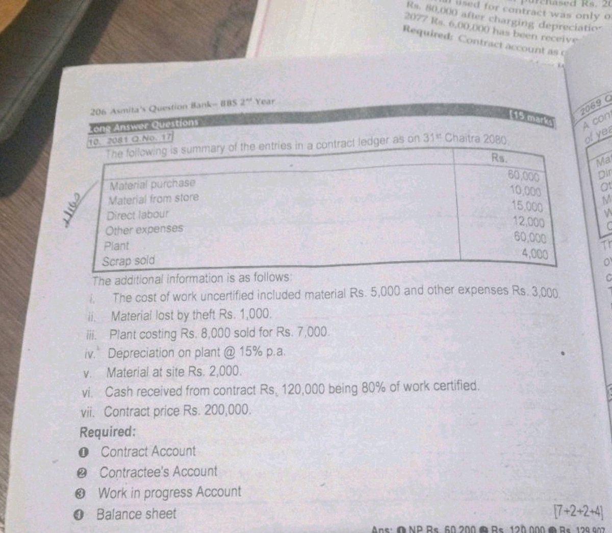 The following is summary of the entries in a contract ledger as on 31st C..