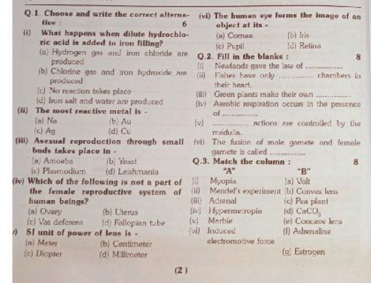 Q.1. Choose and write the correct alternative: (i) What happens when dilu..
