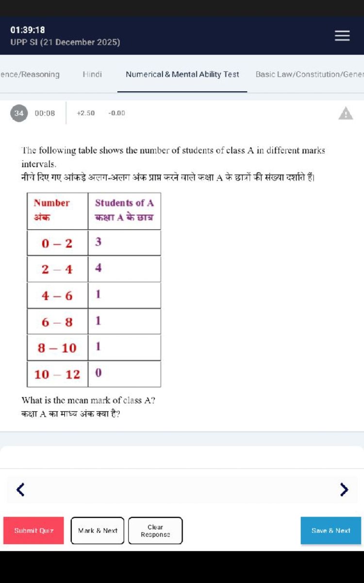 The following table shows the number of students of class A in different