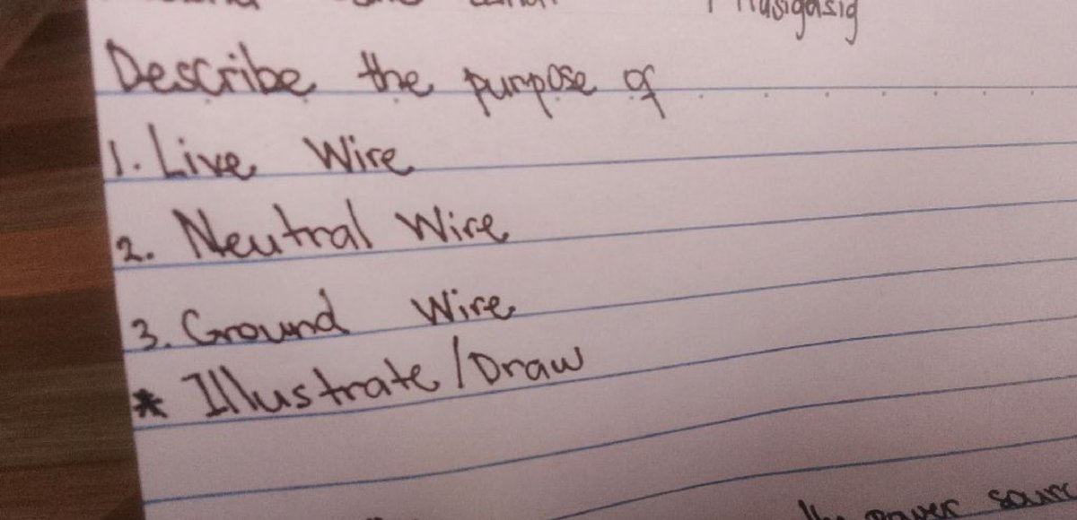 Describe the purpose of: Live Wire Neutral Wire Ground Wire Illustrate