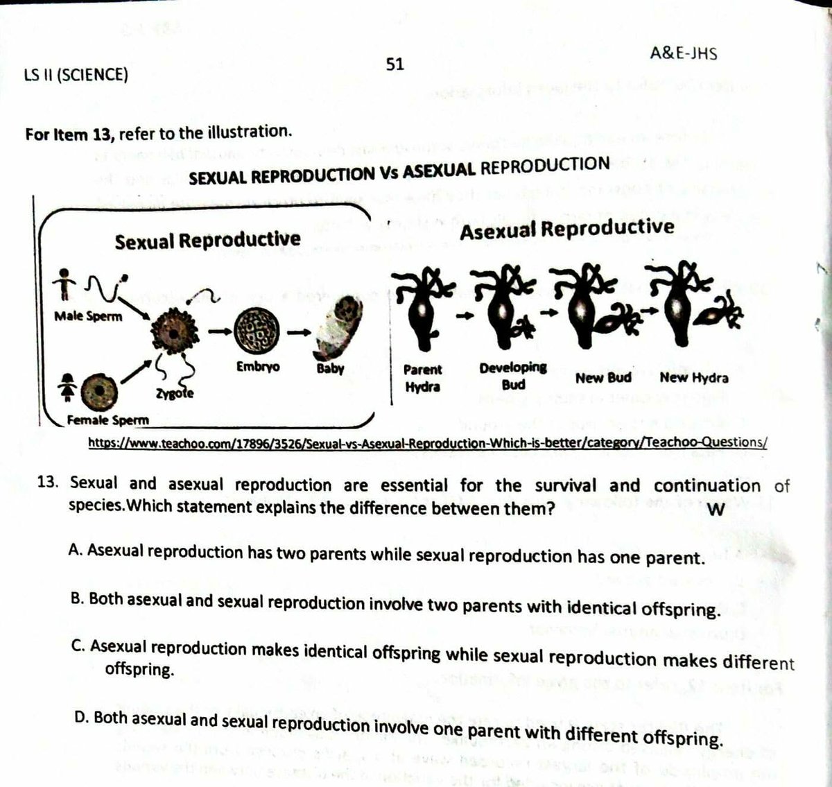 For Item 13, refer to the illustration. SEXUAL REPRODUCTION Vs ASEXUAL R..