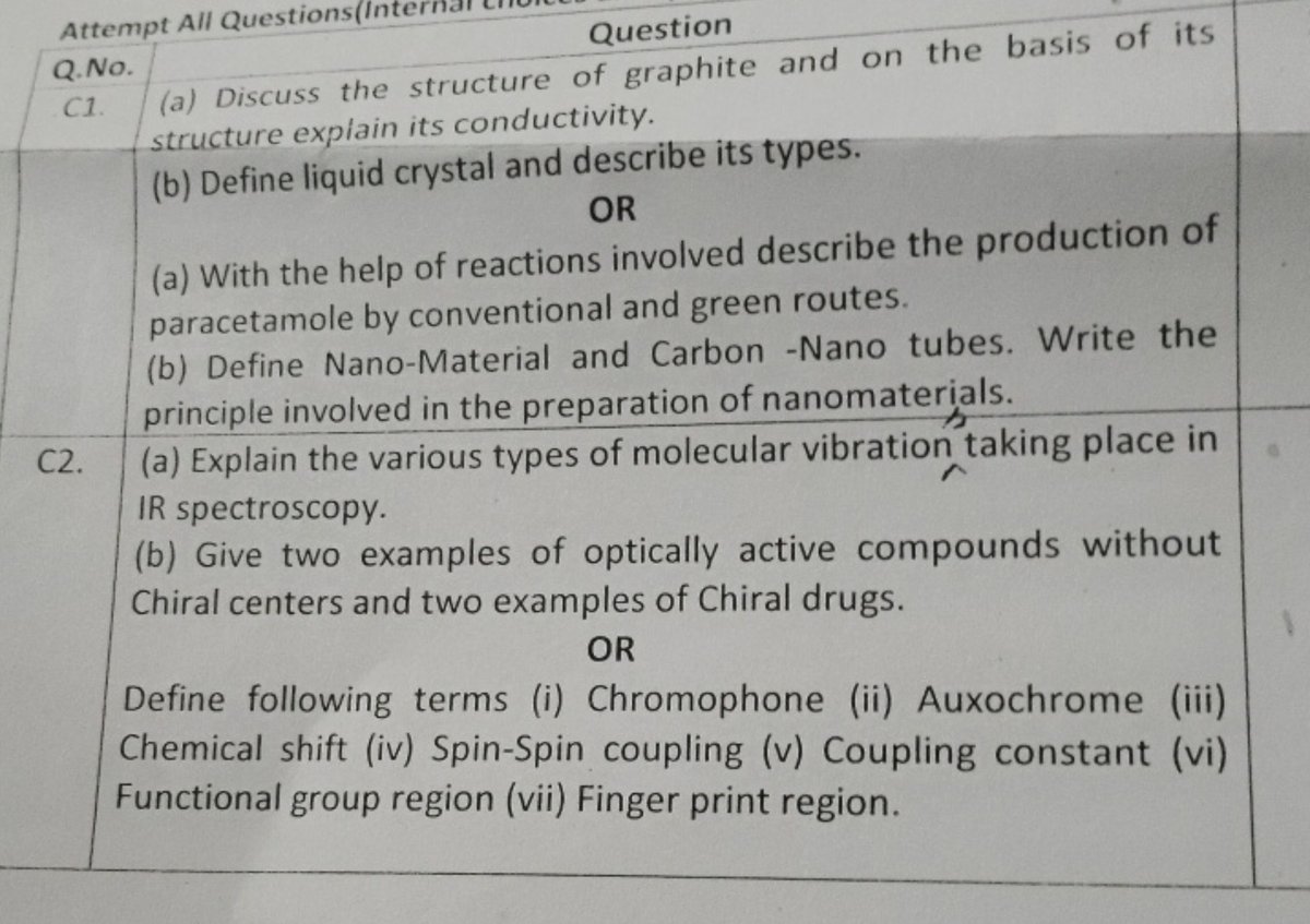 Attempt All Questions Q.No. C1. (a) Discuss the structure of graphite an..