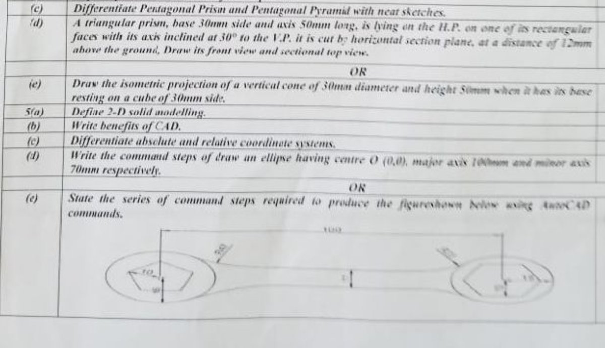 (c) Differentiate Pentagonal Prism and Pentagonal Pyramid with neat sketc..