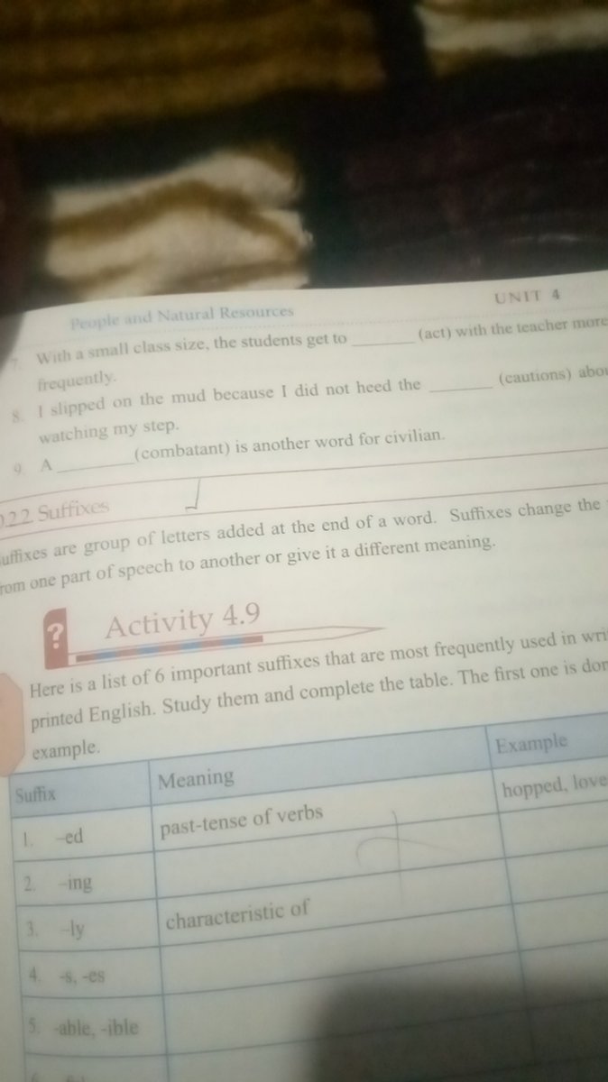 Here is a list of 6 important suffixes that are most frequently used in w..