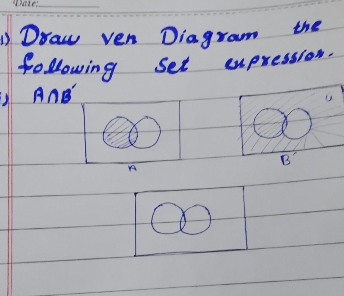 Draw Venn Diagram for the following set expression: i) A ∩ B' | Filo