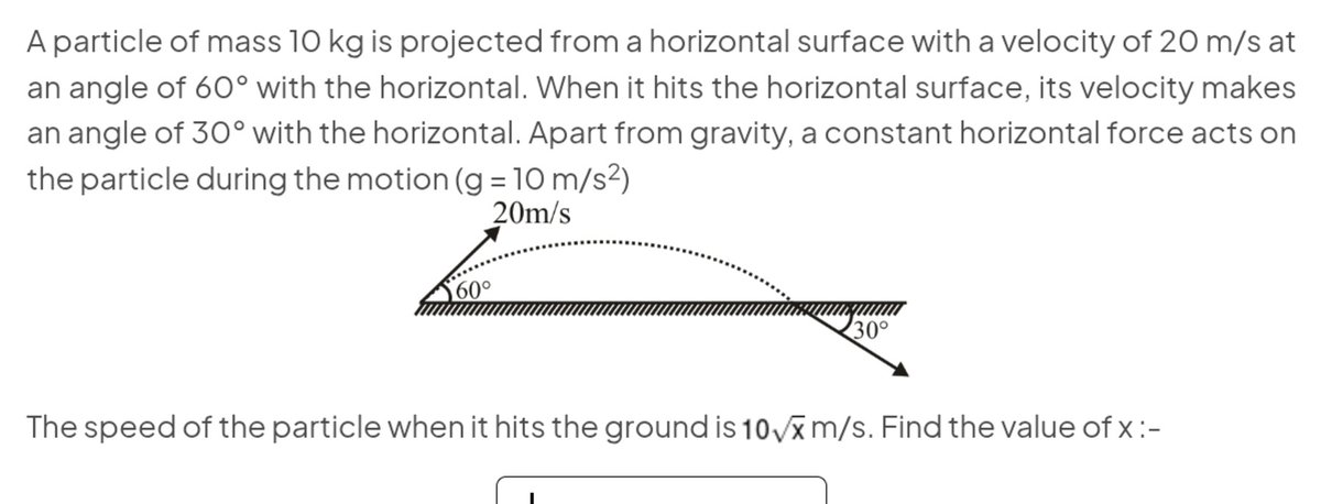 A particle of mass 10 kg is projected from a horizontal surface with a ve..