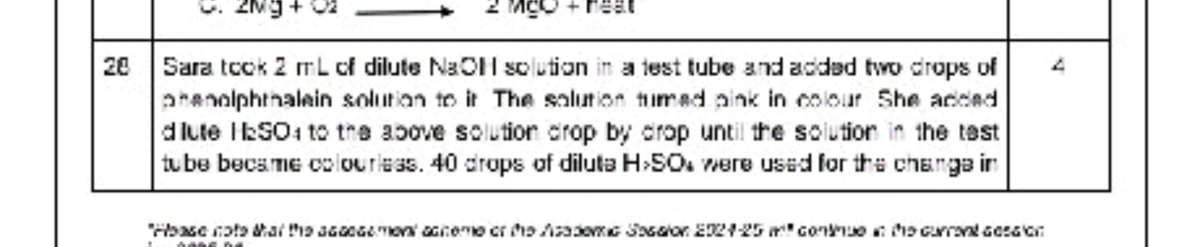 Sara took 2 mL of dilute NaOH solution in a test tube and added two drops..
