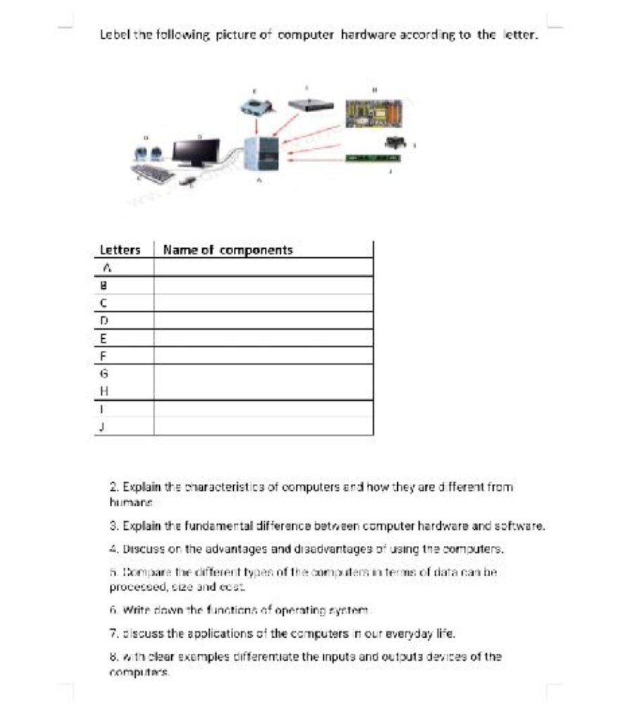 Label the following picture of computer hardware according to the letter...