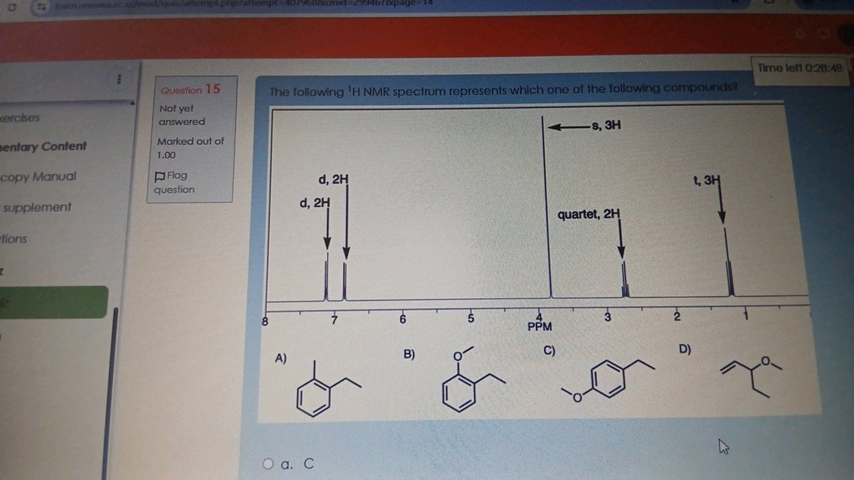 The following ¹H NMR spectrum represents which one of the following compo..