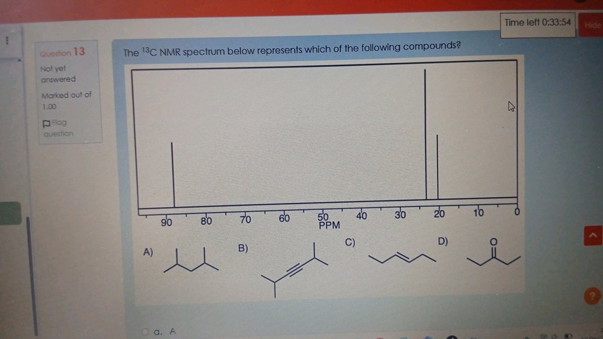 The ¹³C NMR spectrum below represents which of the following compounds?