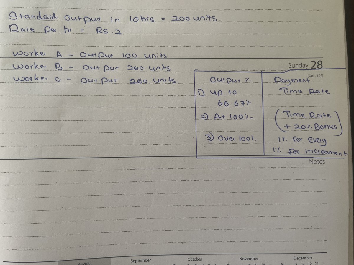 Standard Output in 10 hrs = 200 units. Rate Per hr = Rs. 2 Worker A - Ou..