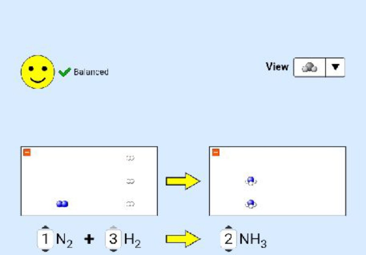 The image shows a balanced chemical equation for the synthesis of ammonia..