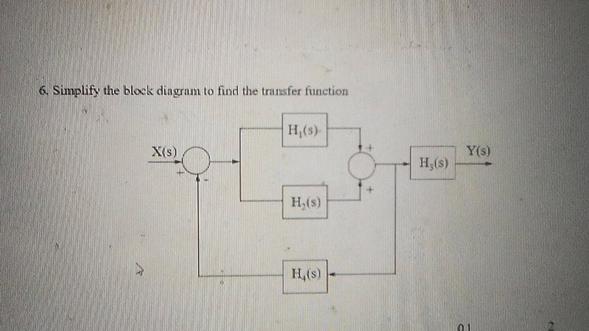 Simplify the block diagram to find the transfer function. [Diagram of a