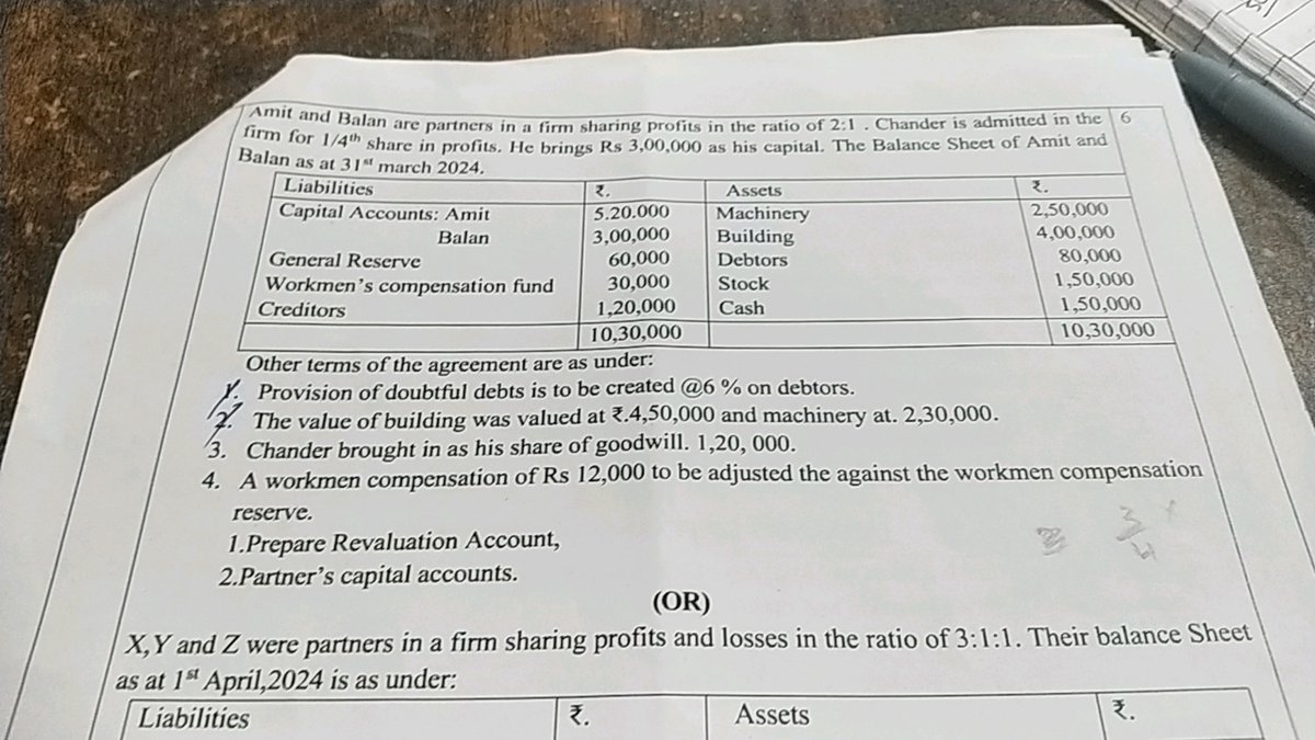 Amit and Balan are partners in a firm sharing profits in the ratio of 2:1..