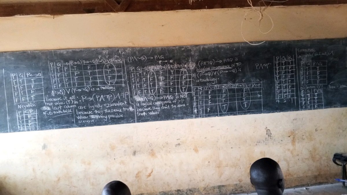 The image displays several truth tables and logical statements written on..