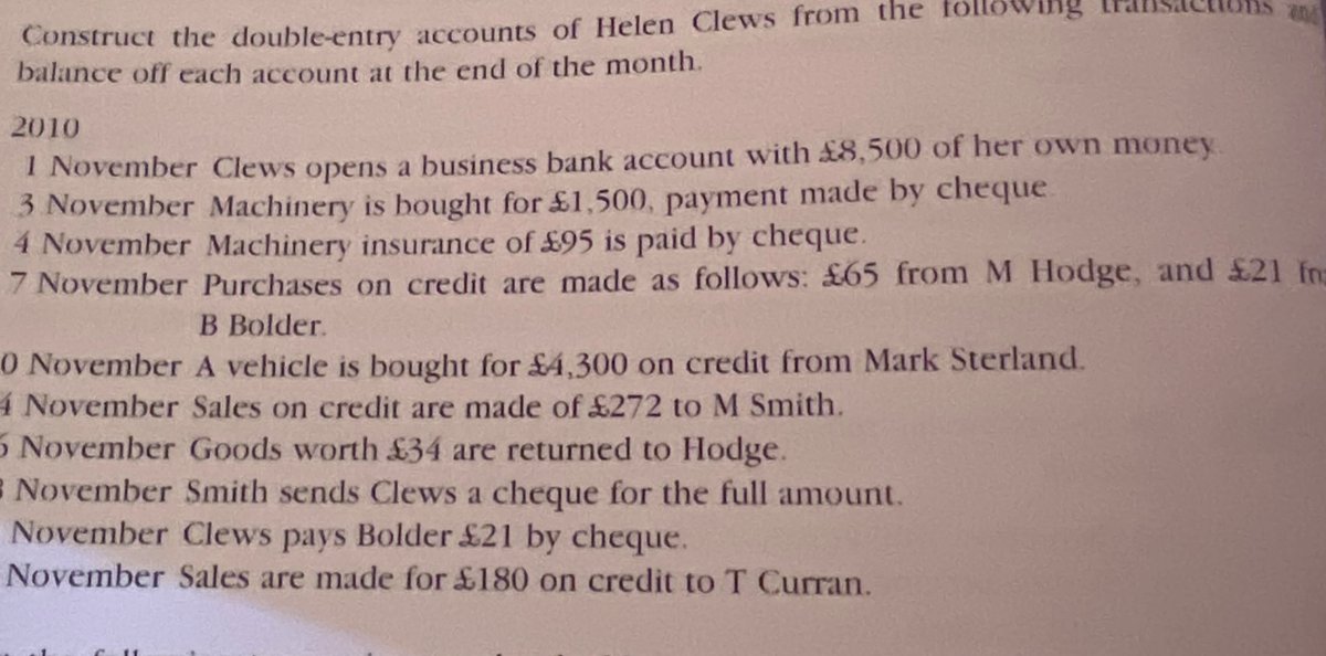 Construct the double-entry accounts of Helen Clews from the following tra..