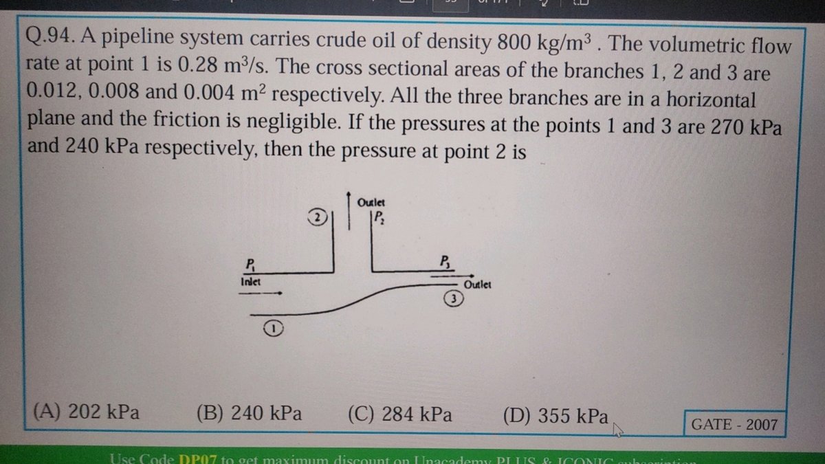 Q.94. A pipeline system carries crude oil of density 800 kg/m³. The volum..