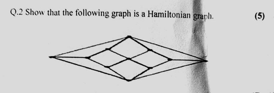 Q.2 Show that the following graph is a Hamiltonian graph. | Filo