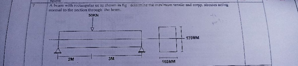A beam with rectangular cross-section as shown in the figure. Determine t..