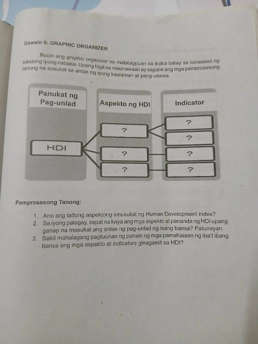 Gawain 9: GRAPHIC ORGANIZER Buuin ang graphic organizer na matatagpuan s..