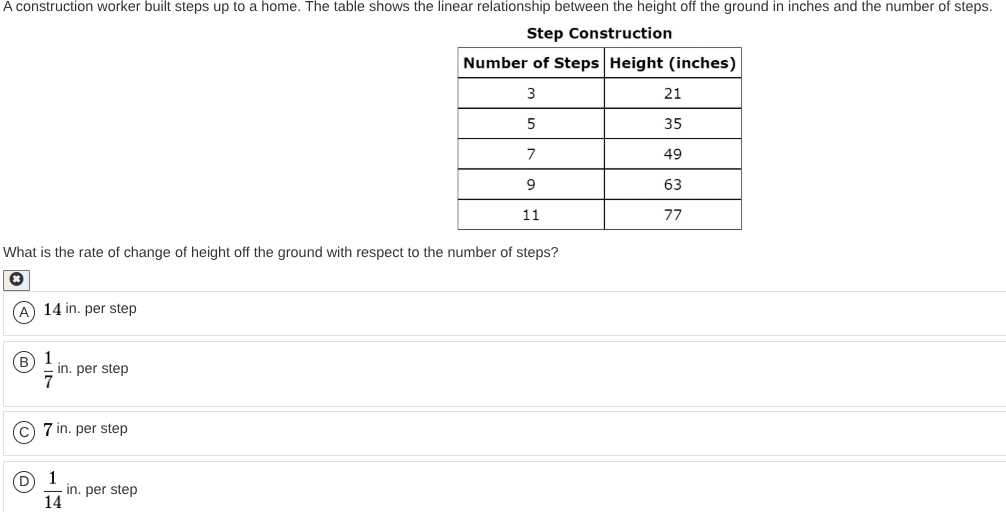 A construction worker built steps up to a home. The table shows the linea..
