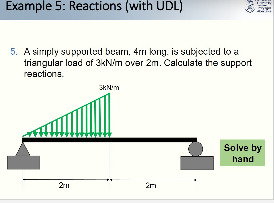 A simply supported beam, 4m long, is subjected to a triangular load of 3k..
