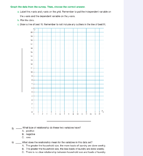 Graph the data from the survey. Then, choose the correct answer. a. Labe..