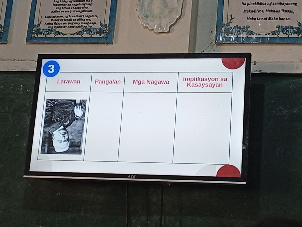 The image shows a table with four columns: "Larawan" (Picture), "Pangalan..