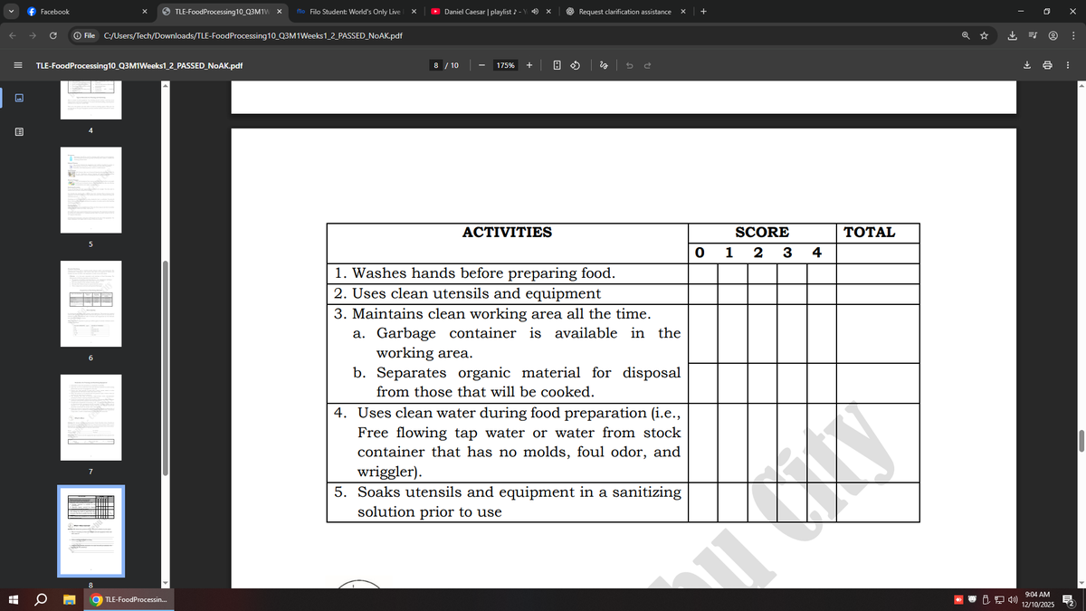 The image displays a table with 'ACTIVITIES' and 'SCORE' columns. The act..