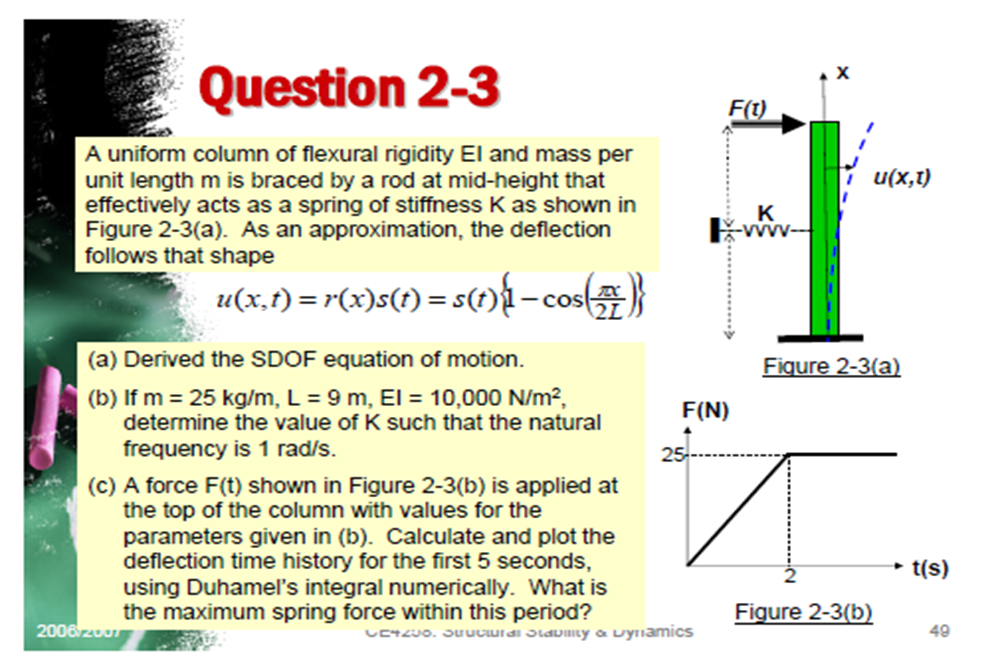 Question 2-3 A uniform column of flexural rigidity EI and mass per unit l..