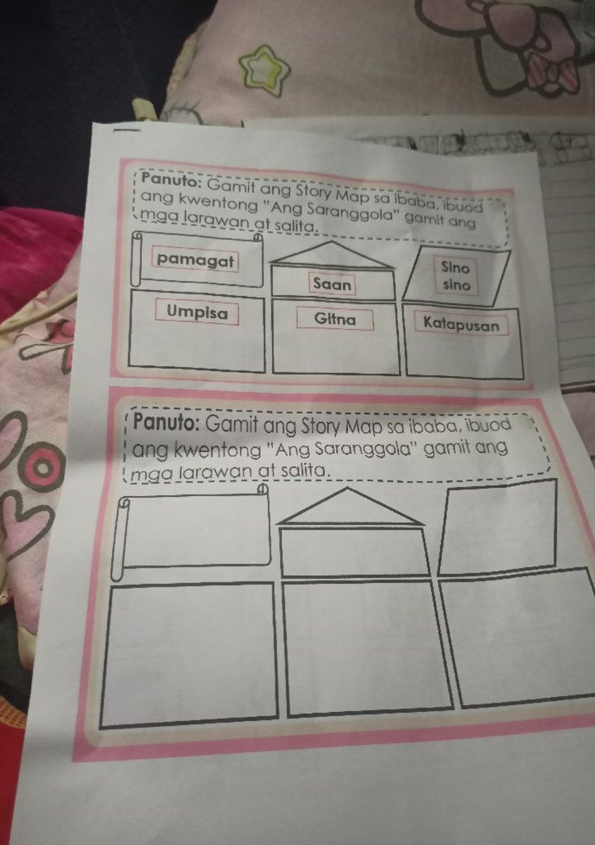 Panuto: Gamit ang Story Map sa ibaba, ibuod ang kwentong "Ang Saranggola"..