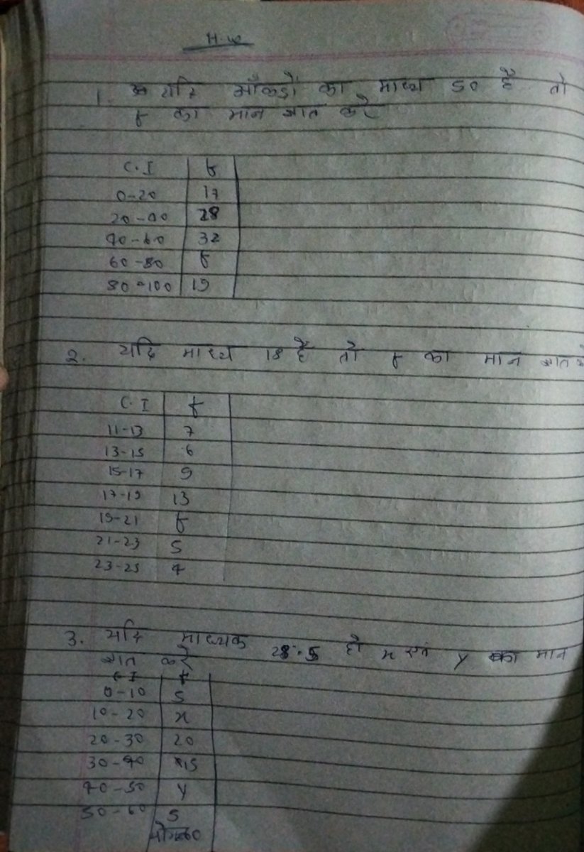यदि आँकड़ों का माध्य 50 है तो f का मान ज्ञात करें: | C.I. | f