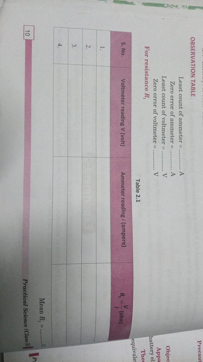 OBSERVATION TABLE Least count of ammeter = __ A Zero error of ammeter