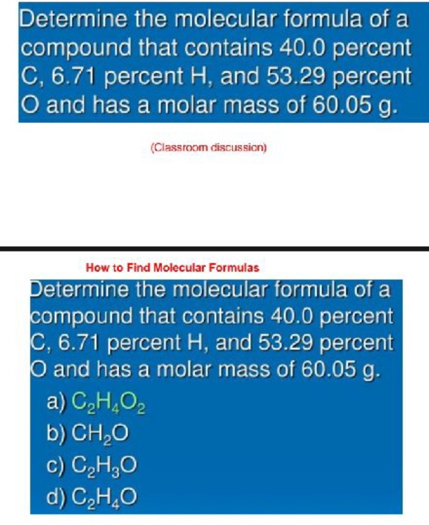 Determine the molecular formula of a compound that contains 40.0 percent