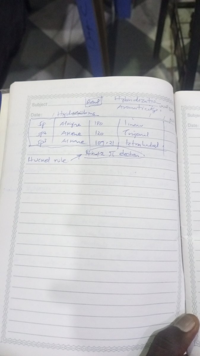 The image contains handwritten notes on hybridization and aromaticity. It..