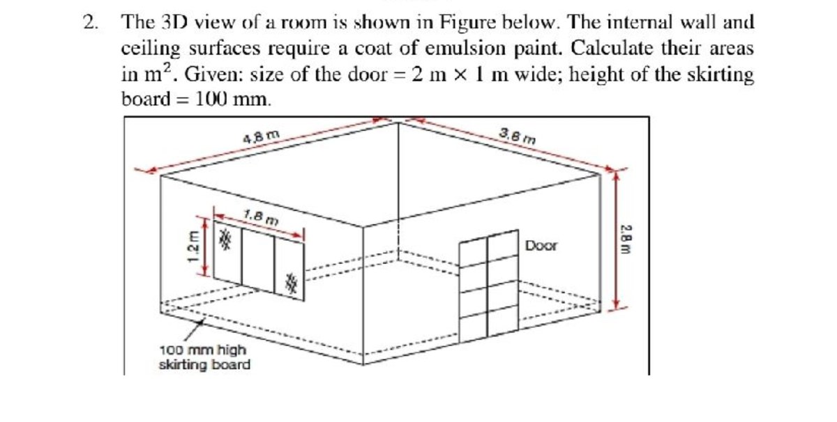 The 3D view of a room is shown in the Figure below. The internal wall and..