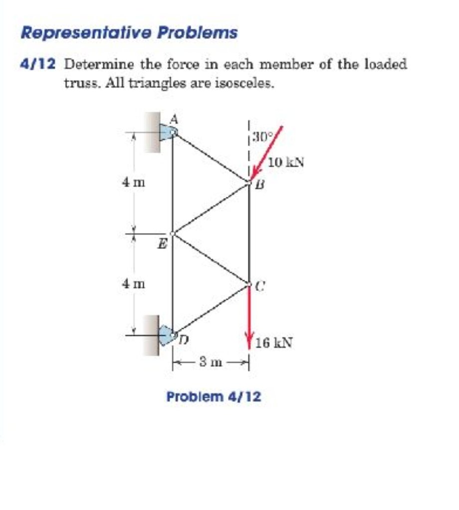 Determine the force in each member of the loaded truss. All triangles are..