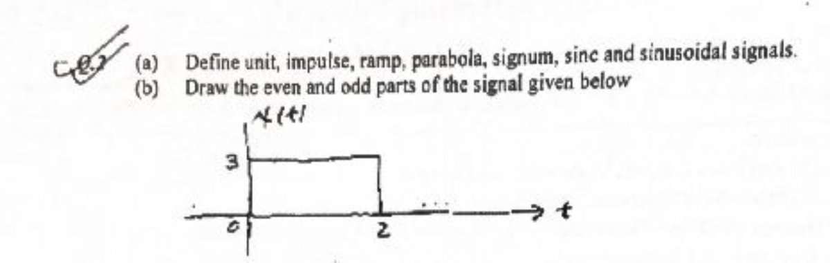 (a) Define unit, impulse, ramp, parabola, signum, sinc and sinusoidal sig..