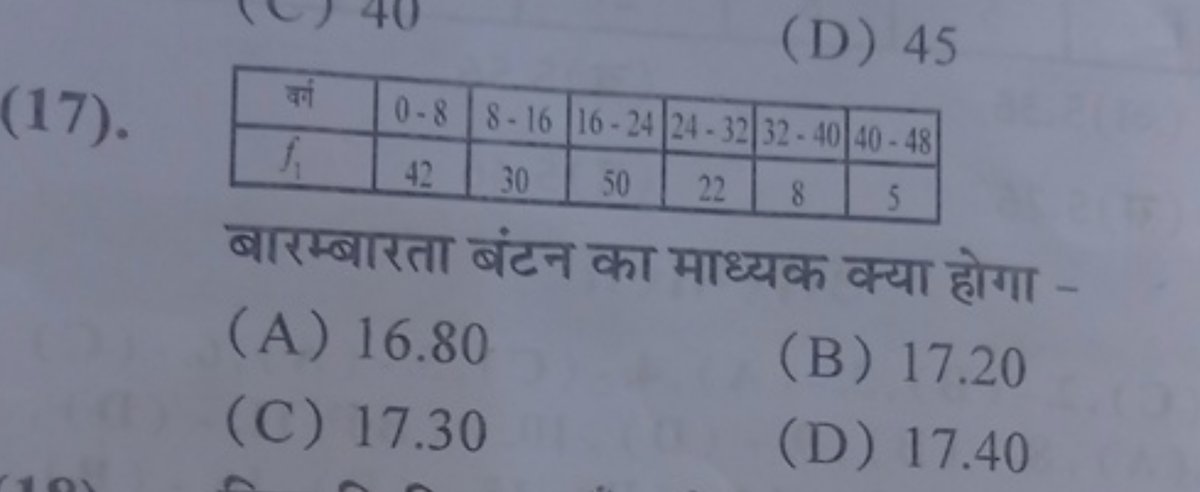 वर्ग | वर्ग | 0-8 | 8-16 | 16-24 | 24-32 | 32-40 | 40-48