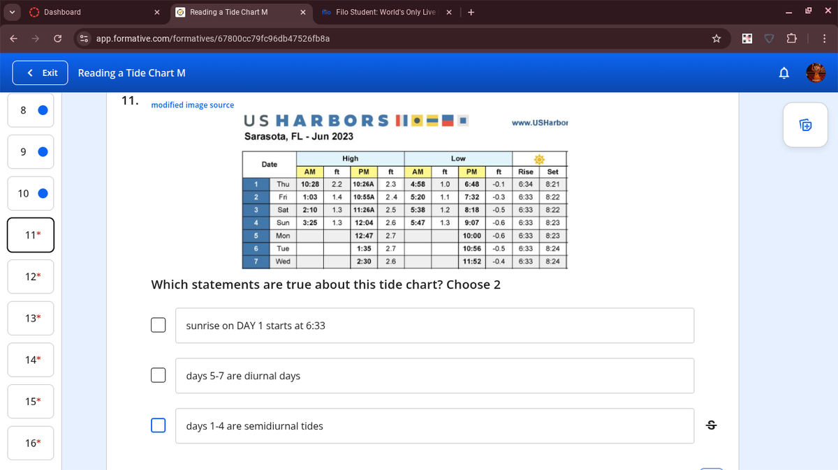 Which statements are true about this tide chart? Choose 2 sunrise on DAY..