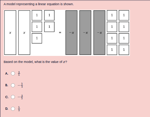 A model representing a linear equation is shown. [Diagram showing 2 'x'