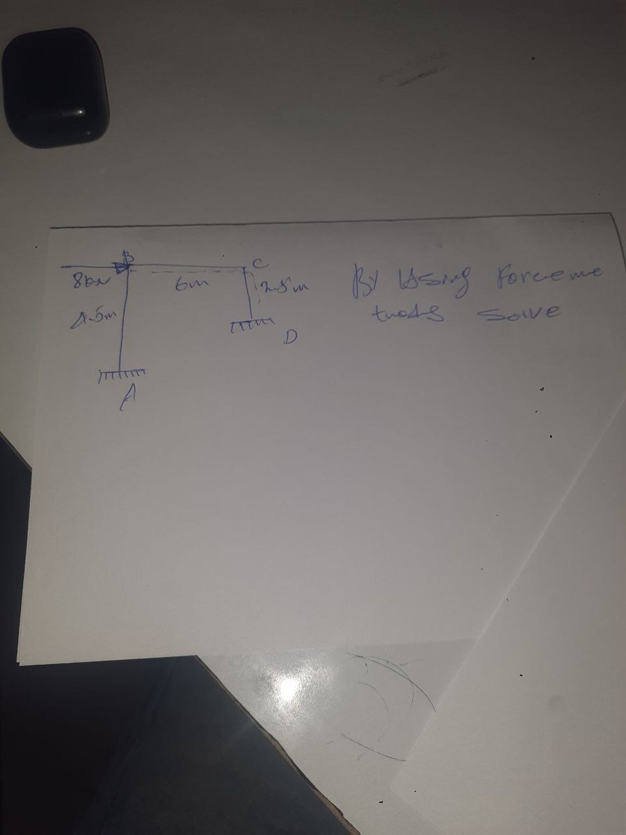 Solve the given image question by the force method, including detailed be..