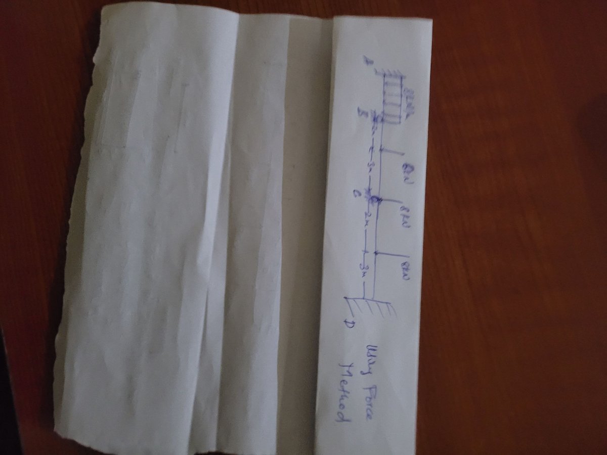 Solve the problem shown in the image using the Force Method and provide d..
