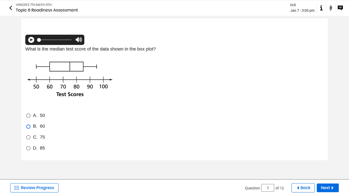 What is the median test score of the data shown in the box plot? [Image