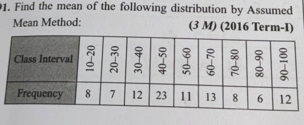 Find the mean of the following distribution by Assumed Mean Method: (3 M)..